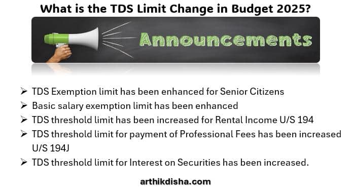 TDS Rate Chart For FY 2025-26 Excel/PDF Download Now